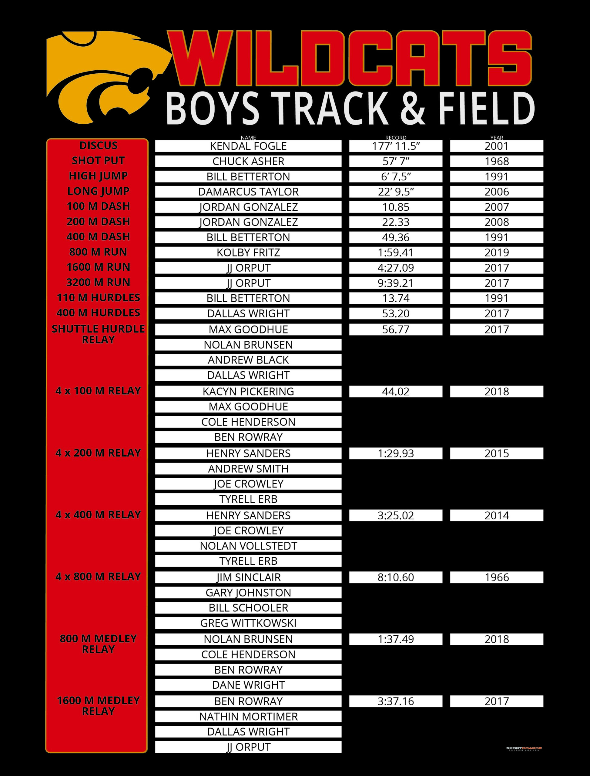 Track & Field
